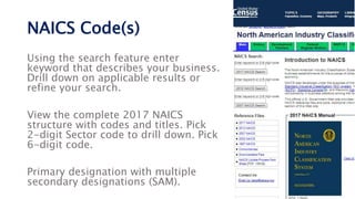 Doing Business with the Government | PPT