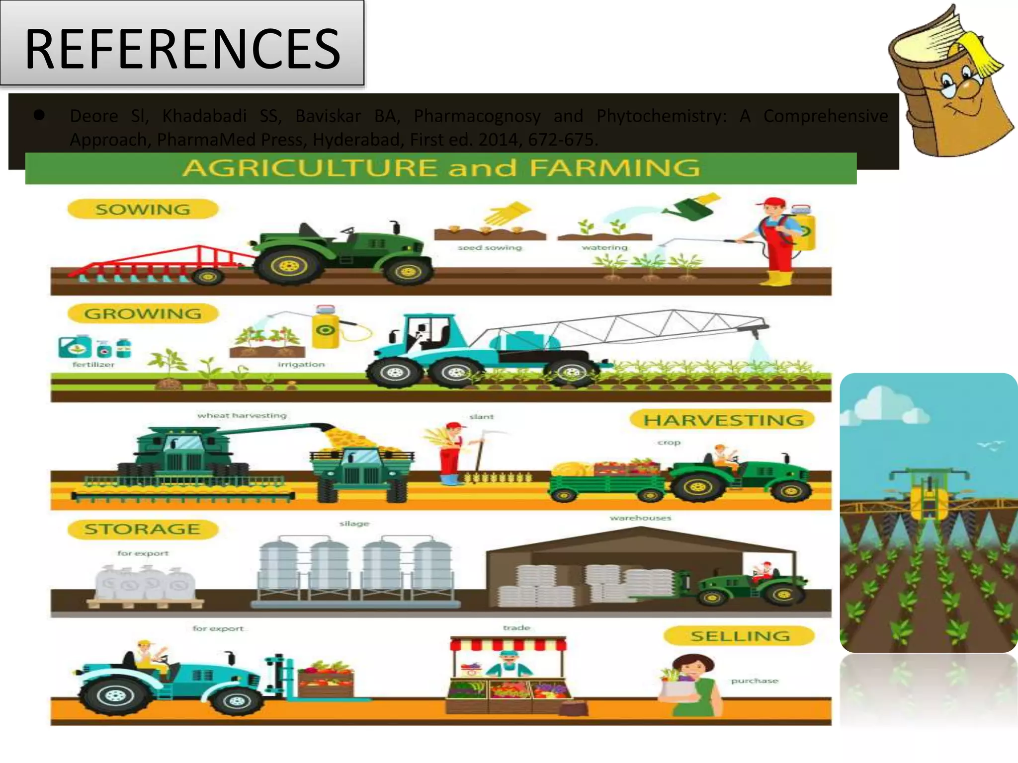 Notes on GACP Guidelines part of herbal Drug Technology | PPTX