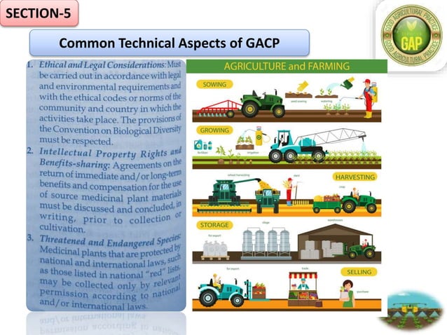 Notes on GACP Guidelines part of herbal Drug Technology | PPTX | Skin ...