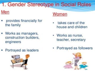 Gender and Development | PPTX