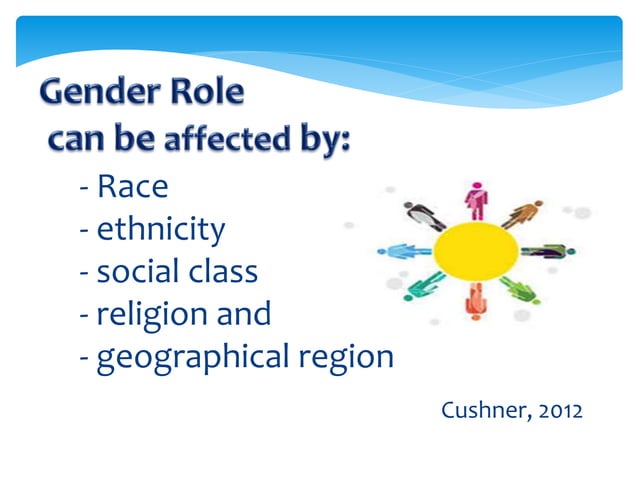 GENDER AND DEVELOPMENT | PPTX