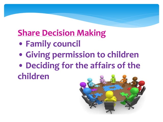 GENDER AND DEVELOPMENT | PPTX