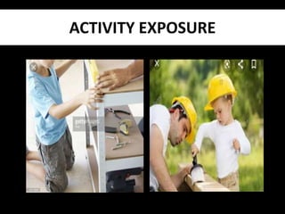 Gender and Development | PPT