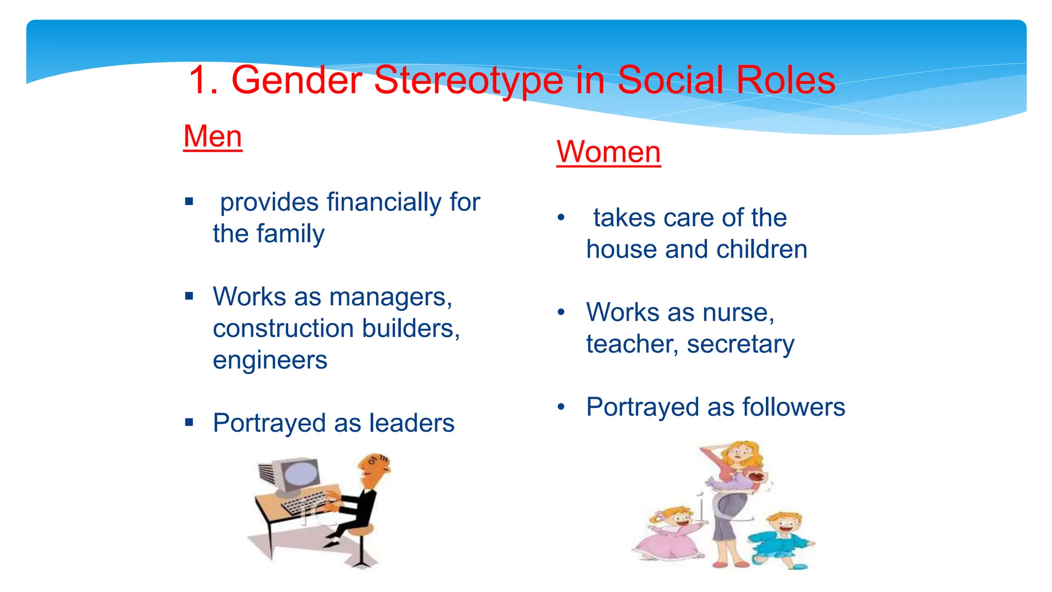 Gender and Development Awareness and Education | PPTX