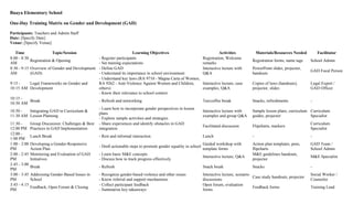 Gender And development trainig program.docx