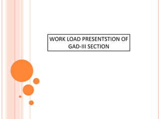 GAD-3 Presentation.pptx | Business | Business and Finance