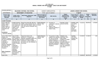 GAD-Accomplishment-Report-2022.docx