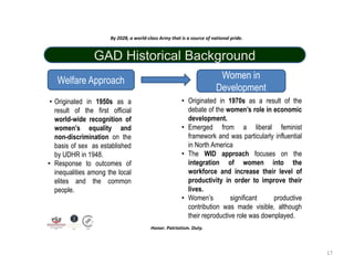 GAD-Briefing PowerPoint presentation ,ROTC | PPTX