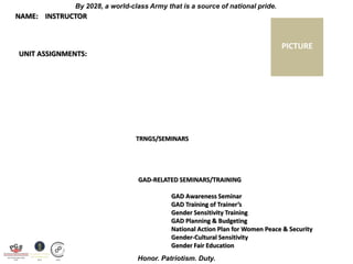 GAD-Briefing PowerPoint presentation ,ROTC | PPTX