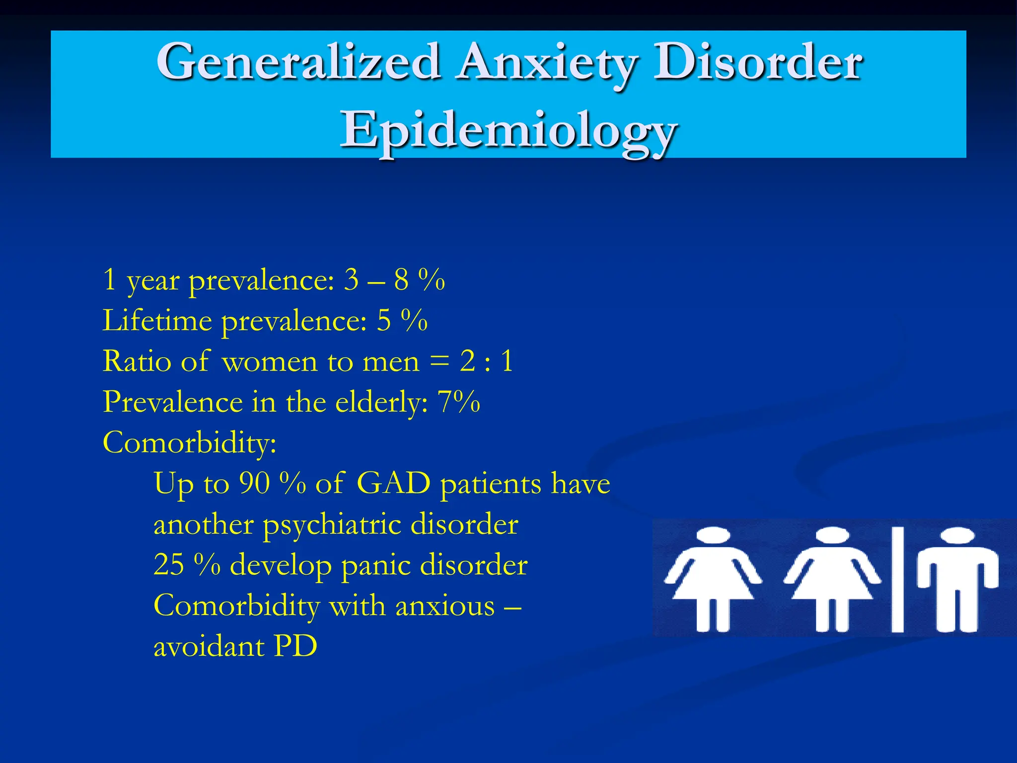 GAD model of Cognitive behavioural Therapy. | PDF