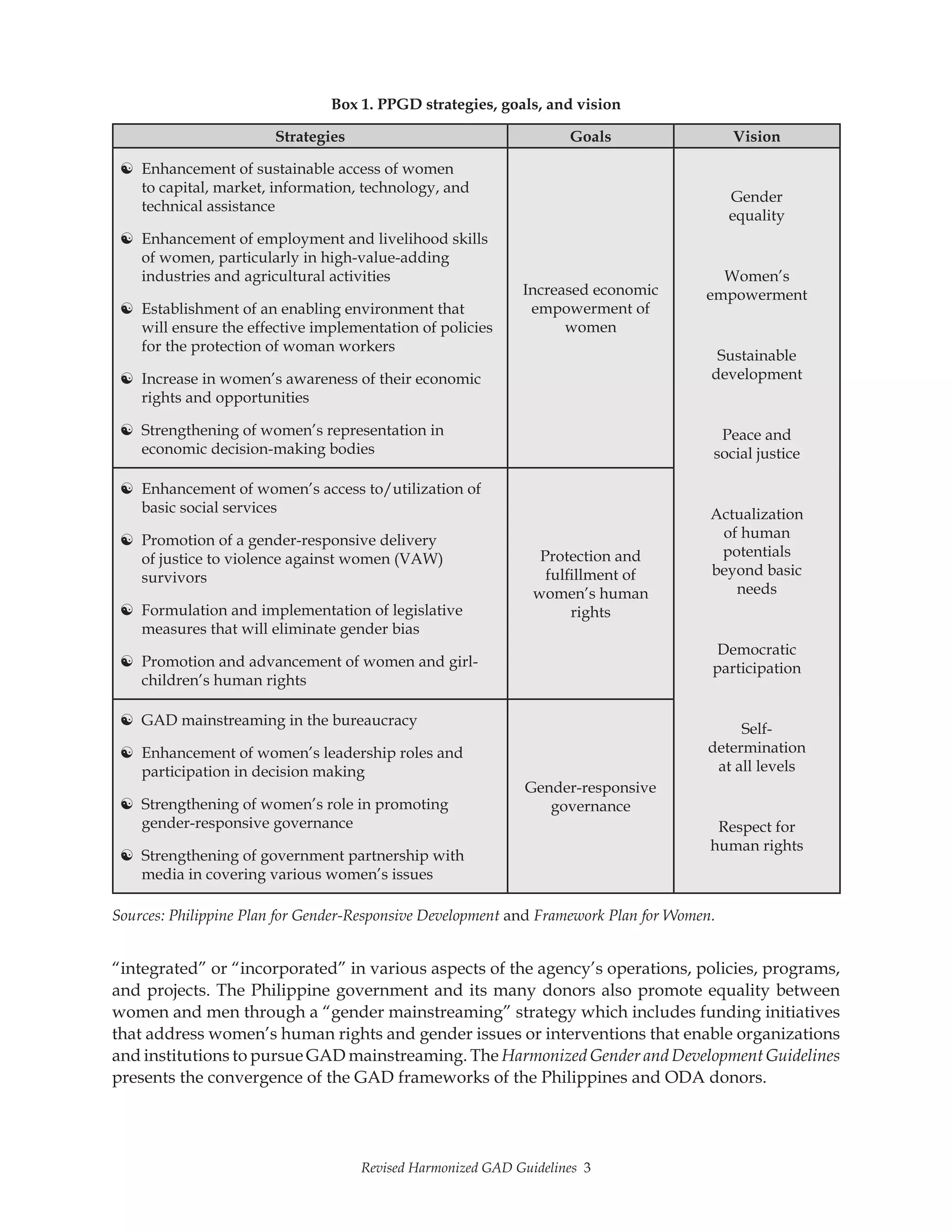 GAD-harmonized-gad-guidelines-2nd_ed_0 (1).pdf | Business | Business ...