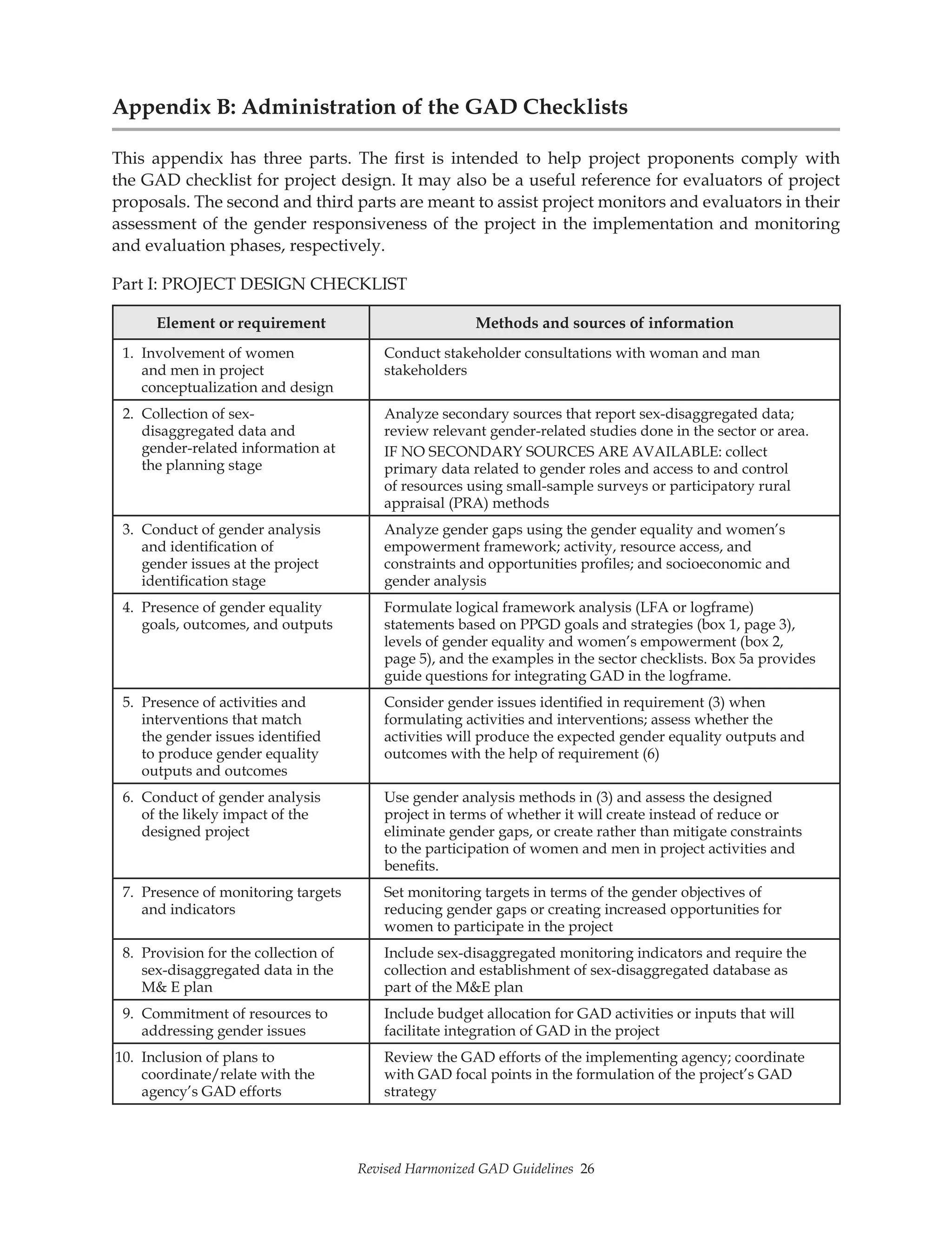 GAD-harmonized-gad-guidelines-2nd_ed_0 (1).pdf | Business | Business ...