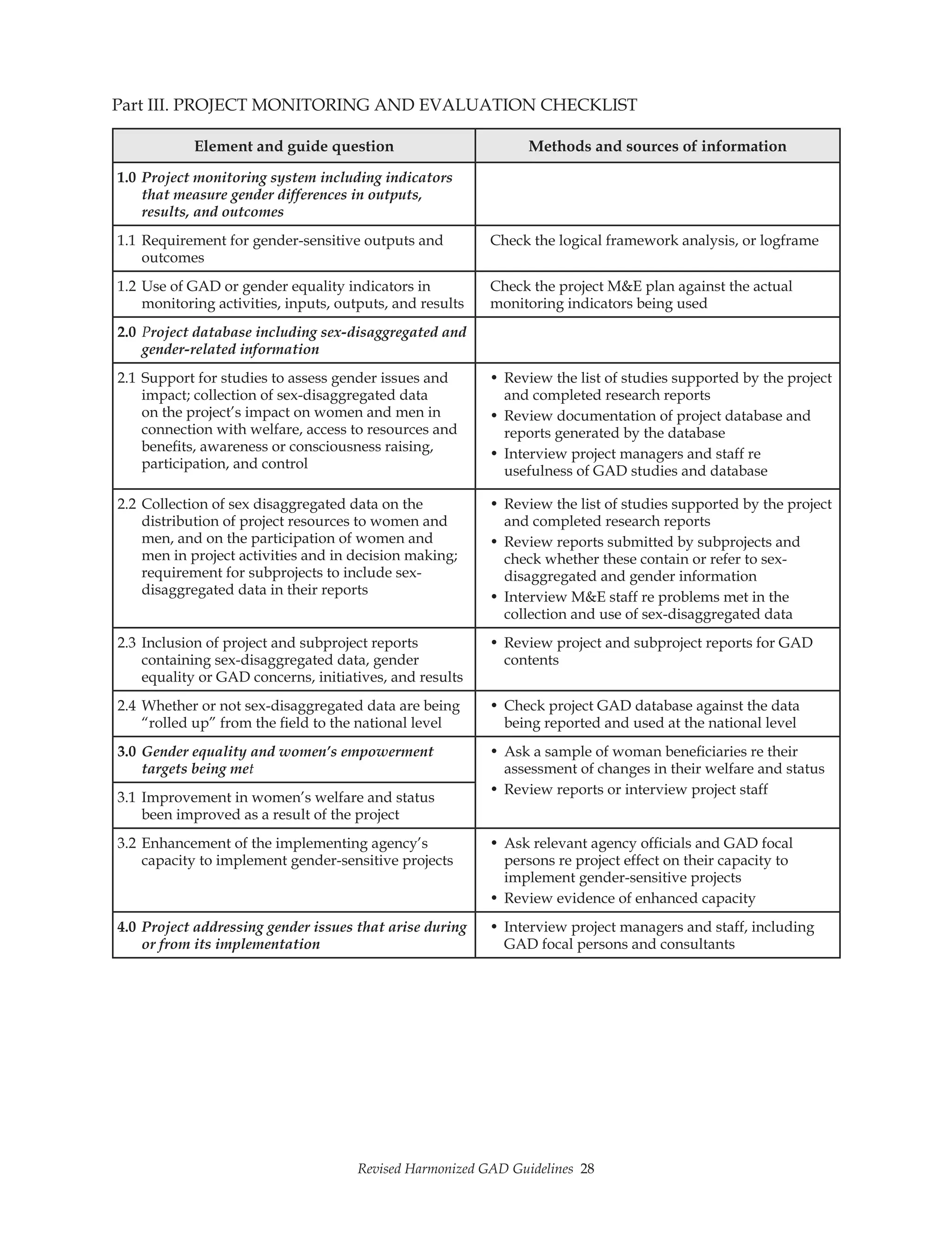 GAD-harmonized-gad-guidelines-2nd_ed_0 (1).pdf | Business | Business ...