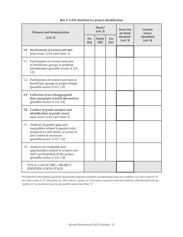 GAD-harmonized-gad-guidelines-2nd_ed_0 (1).pdf | Business | Business ...