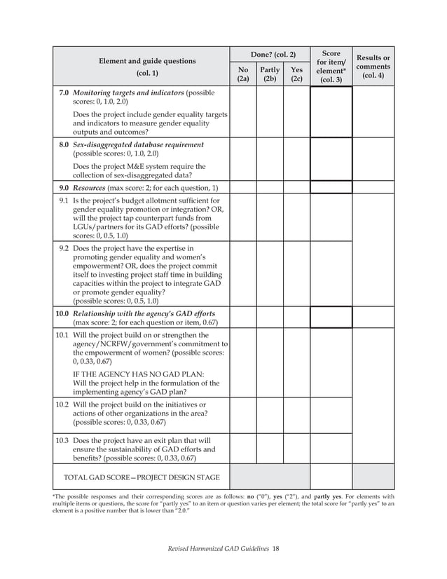 GAD-harmonized-gad-guidelines-2nd_ed_0 (1).pdf | Business | Business ...