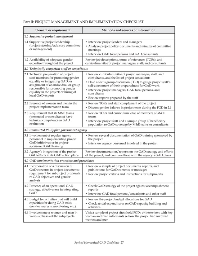 GAD-harmonized-gad-guidelines-2nd_ed_0 (1).pdf | Business | Business ...