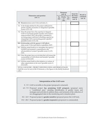 GAD-harmonized-gad-guidelines-2nd_ed_0 (1).pdf