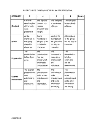 Gad integrated-lesson-plan 5 | DOC