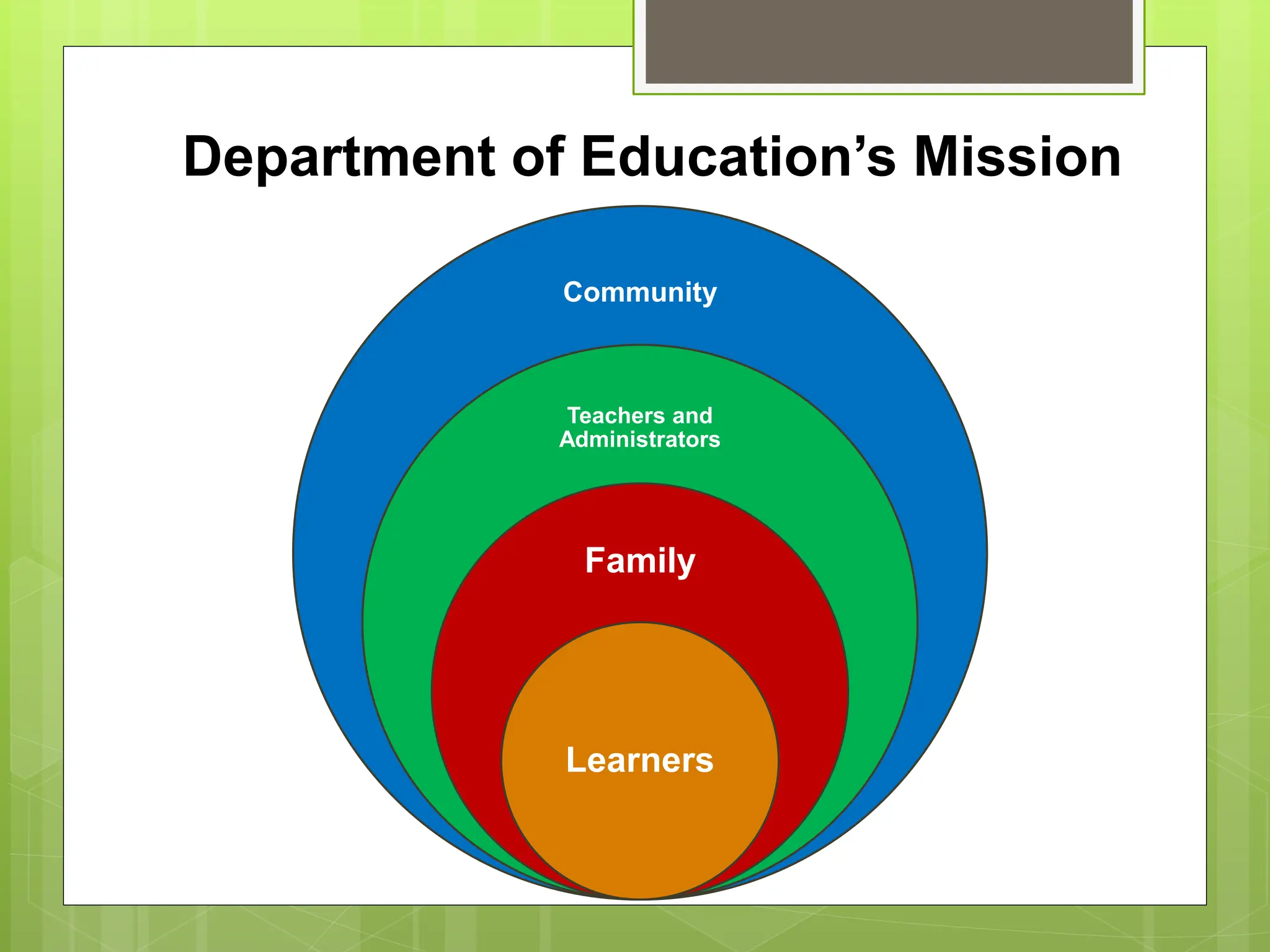 GAD-integration.pptx