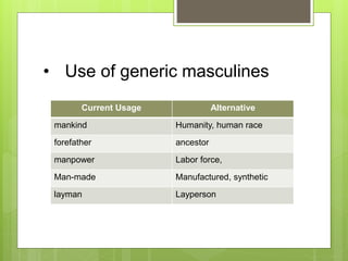 GAD-integration.pptx