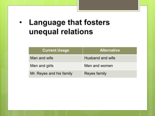GAD-integration.pptx