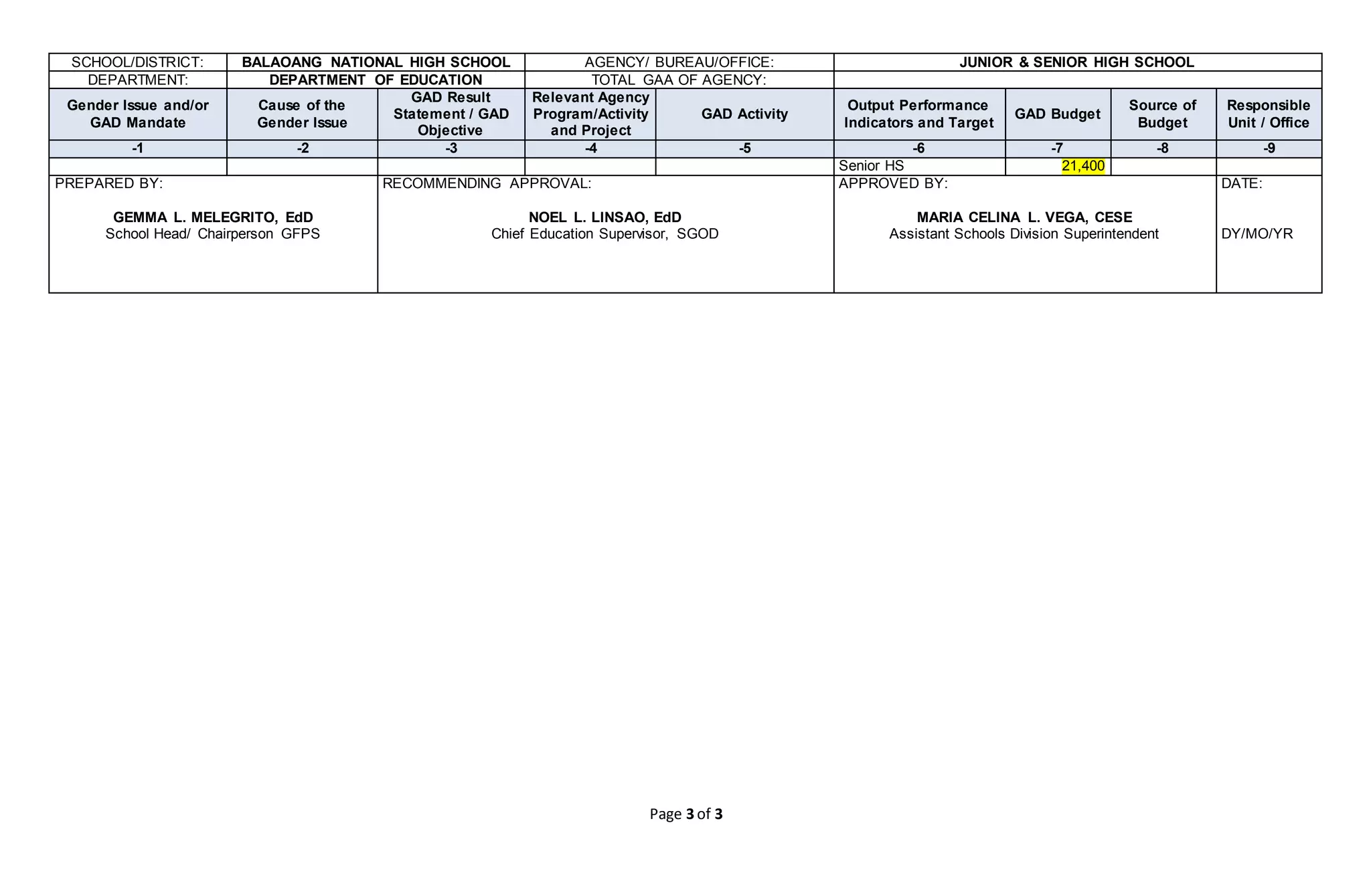 GAD-Plan-and-Budget-2023.docx