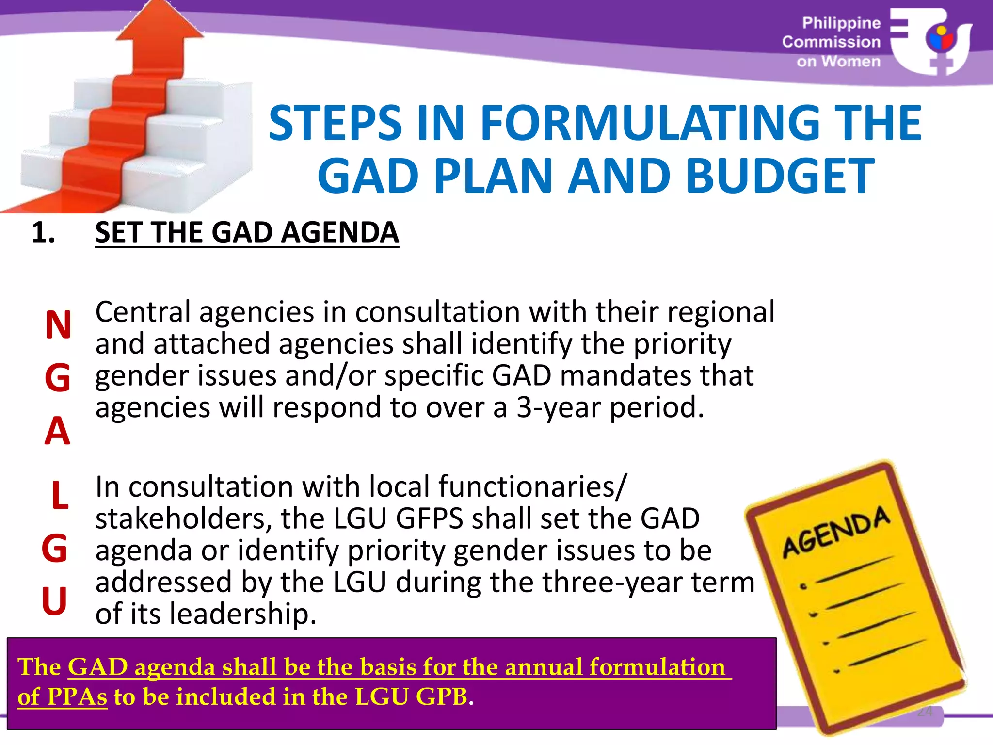 GAD-Planning-and-Budgeting.pdf