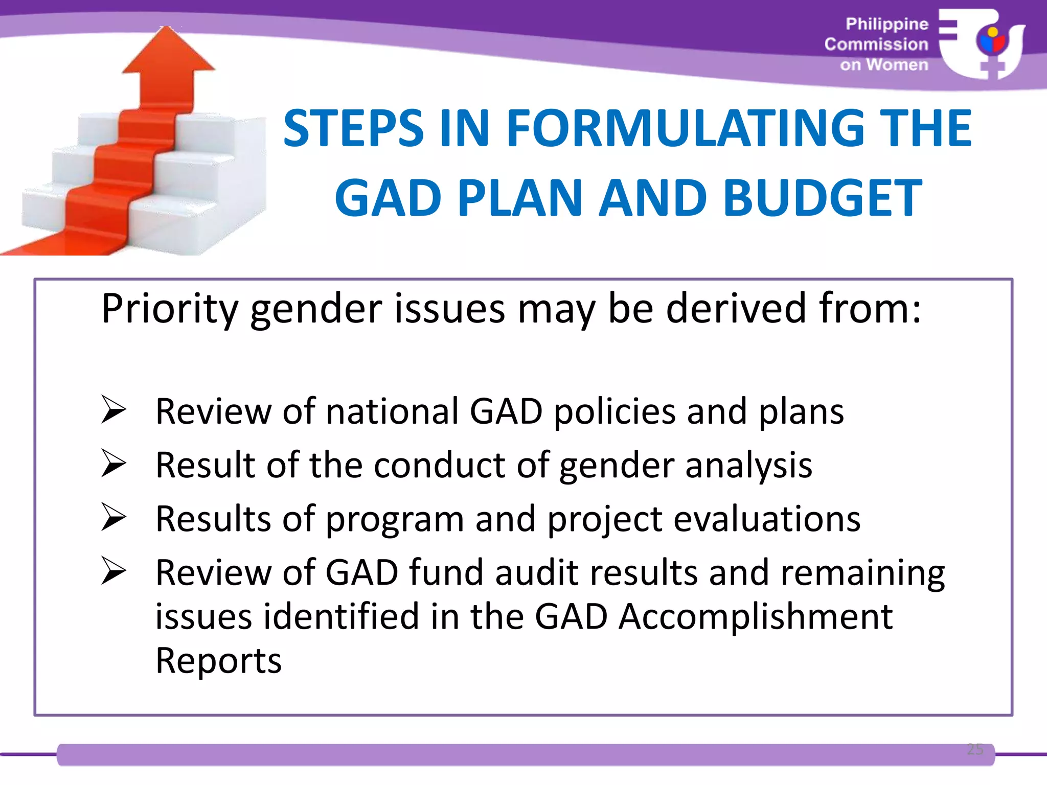 GAD-Planning-and-Budgeting.pdf