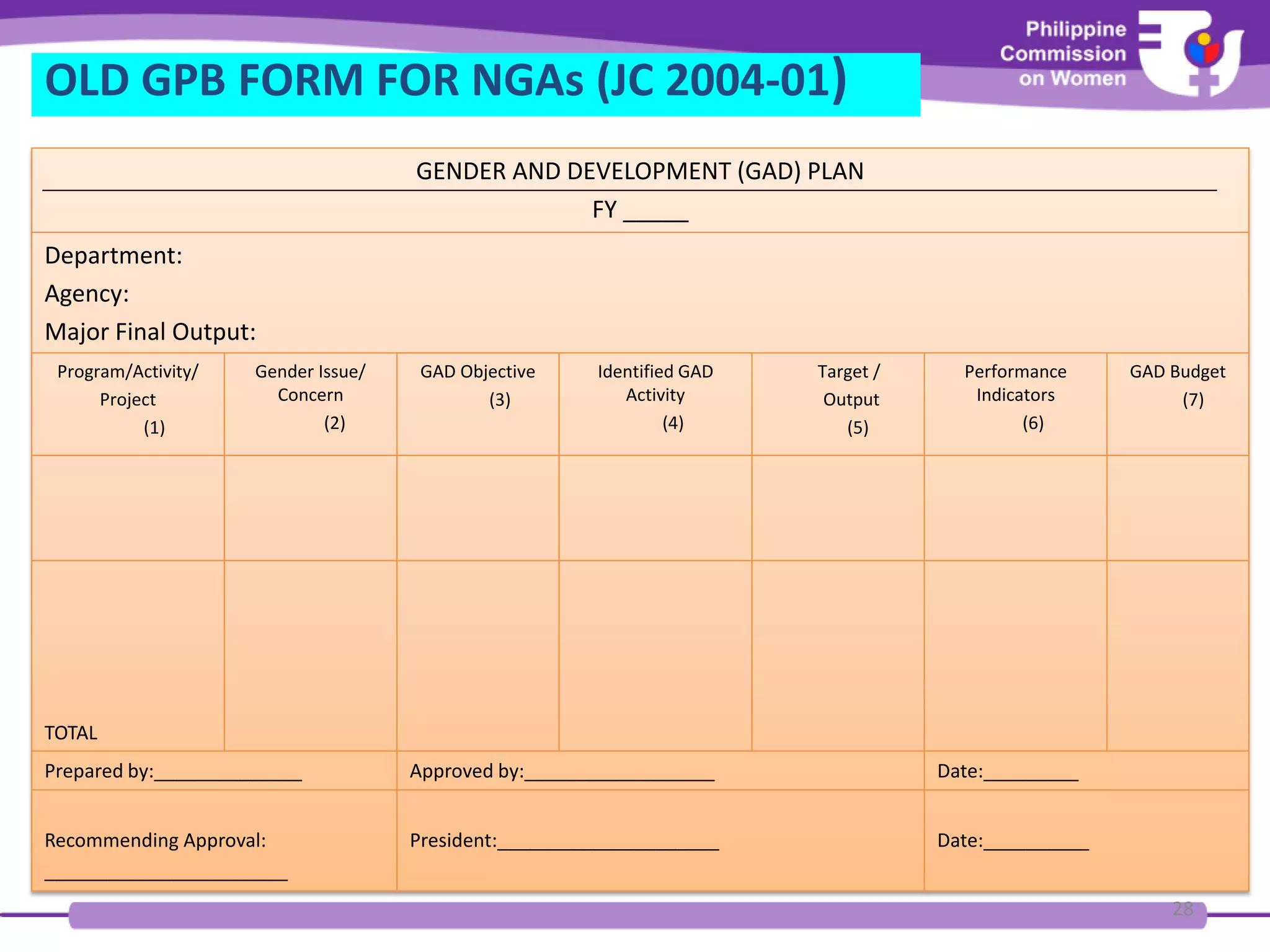 GAD-Planning-and-Budgeting.pdf
