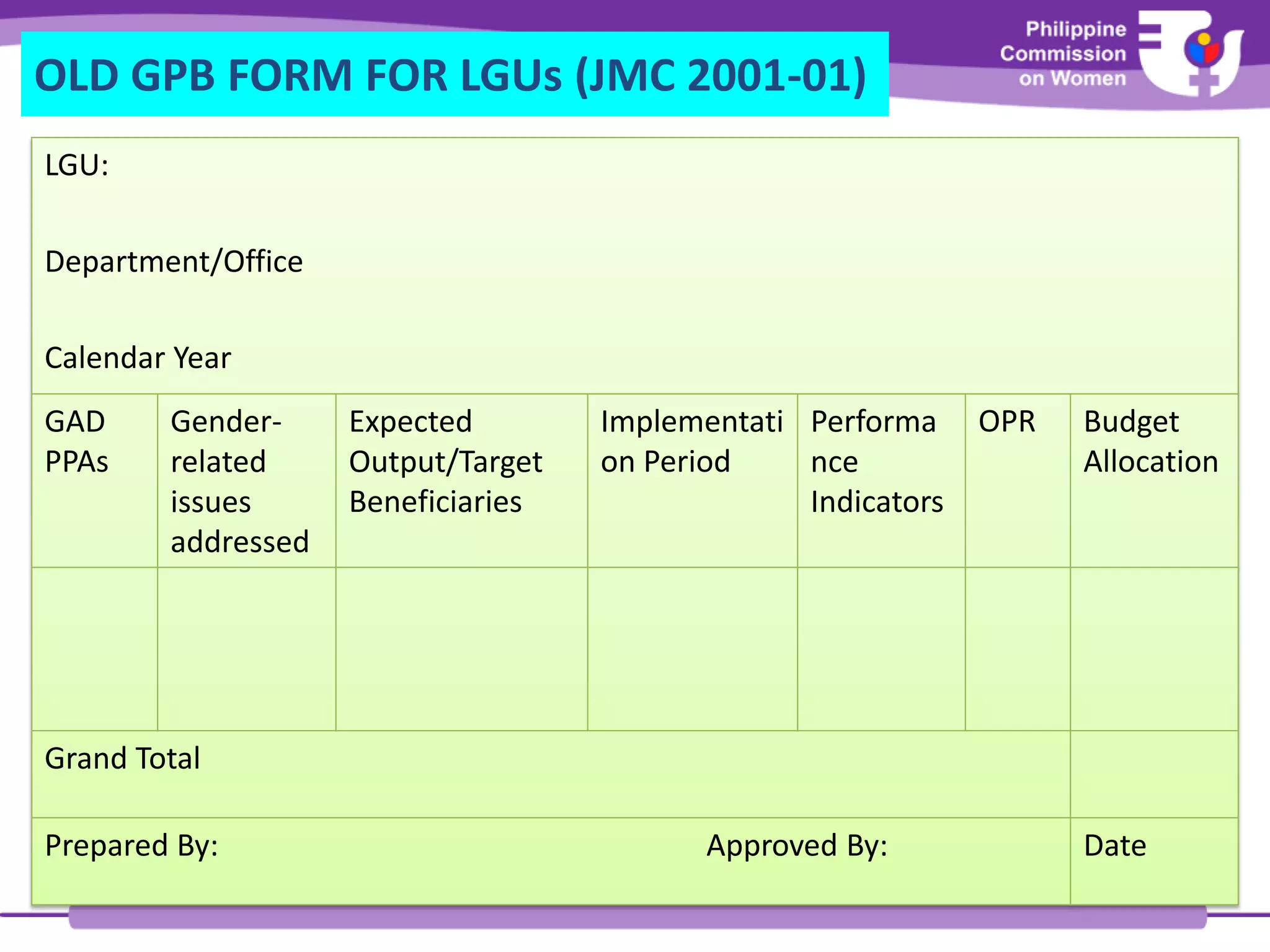 GAD-Planning-and-Budgeting.pdf