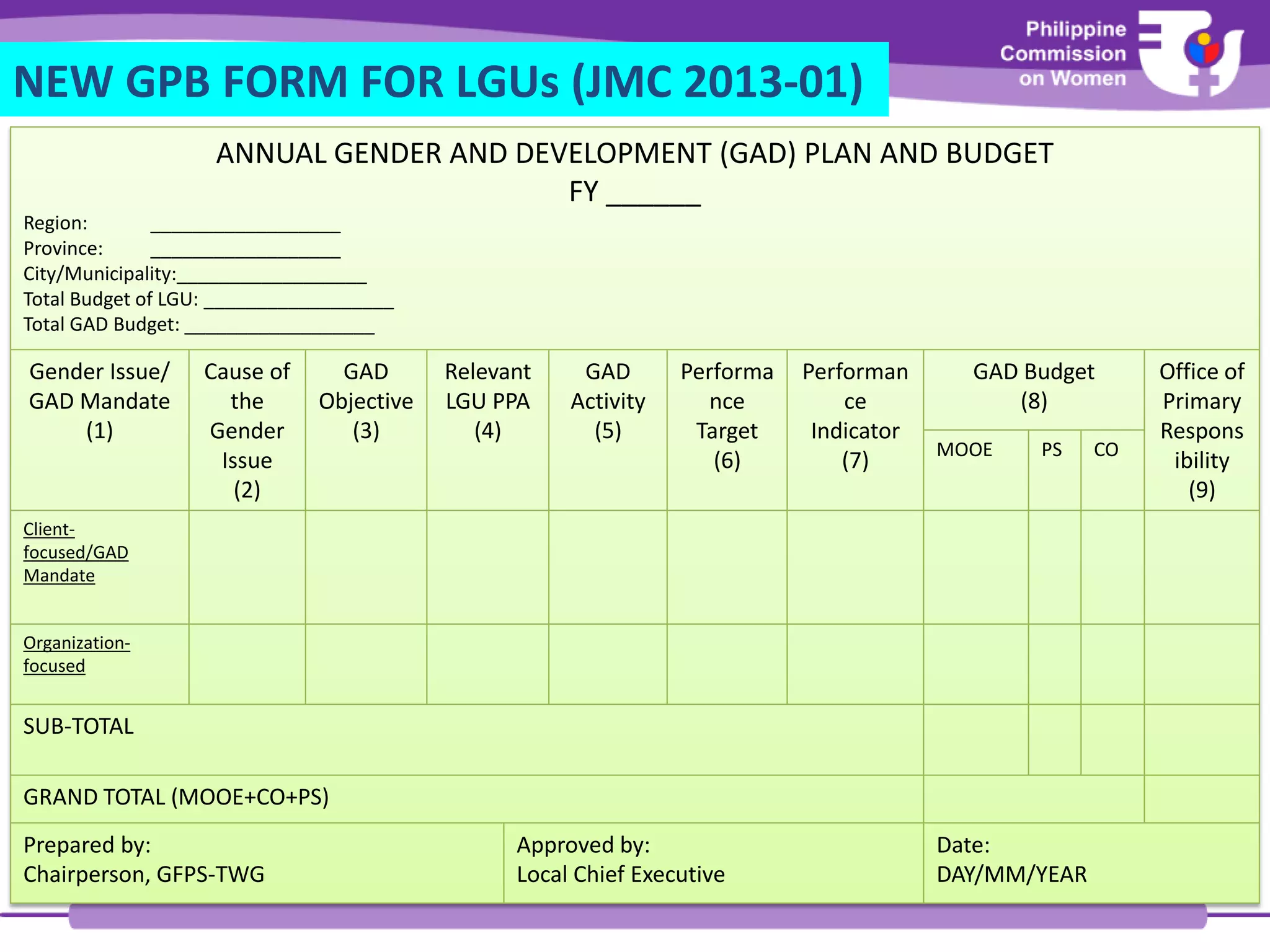 GAD-Planning-and-Budgeting.pdf