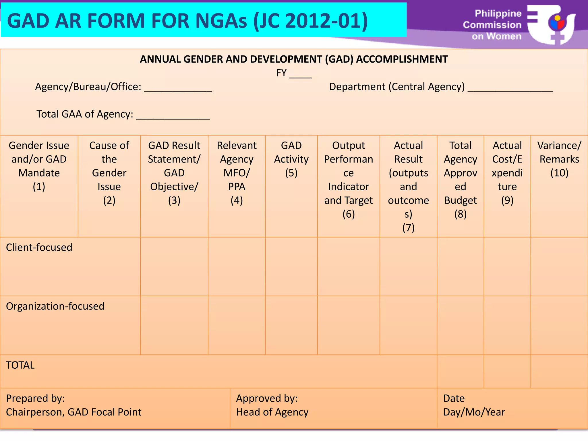 GAD-Planning-and-Budgeting.pdf