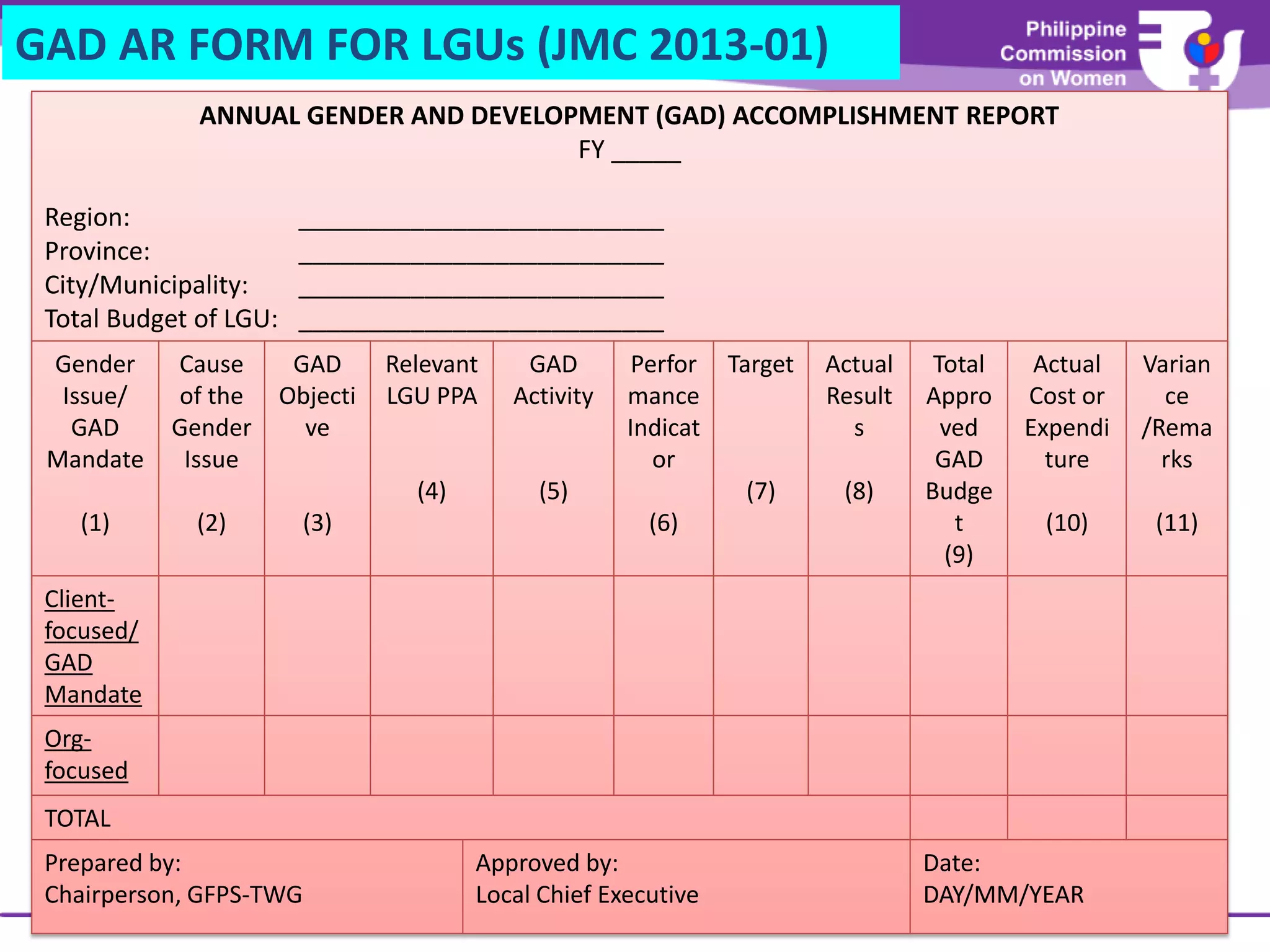 GAD-Planning-and-Budgeting.pdf