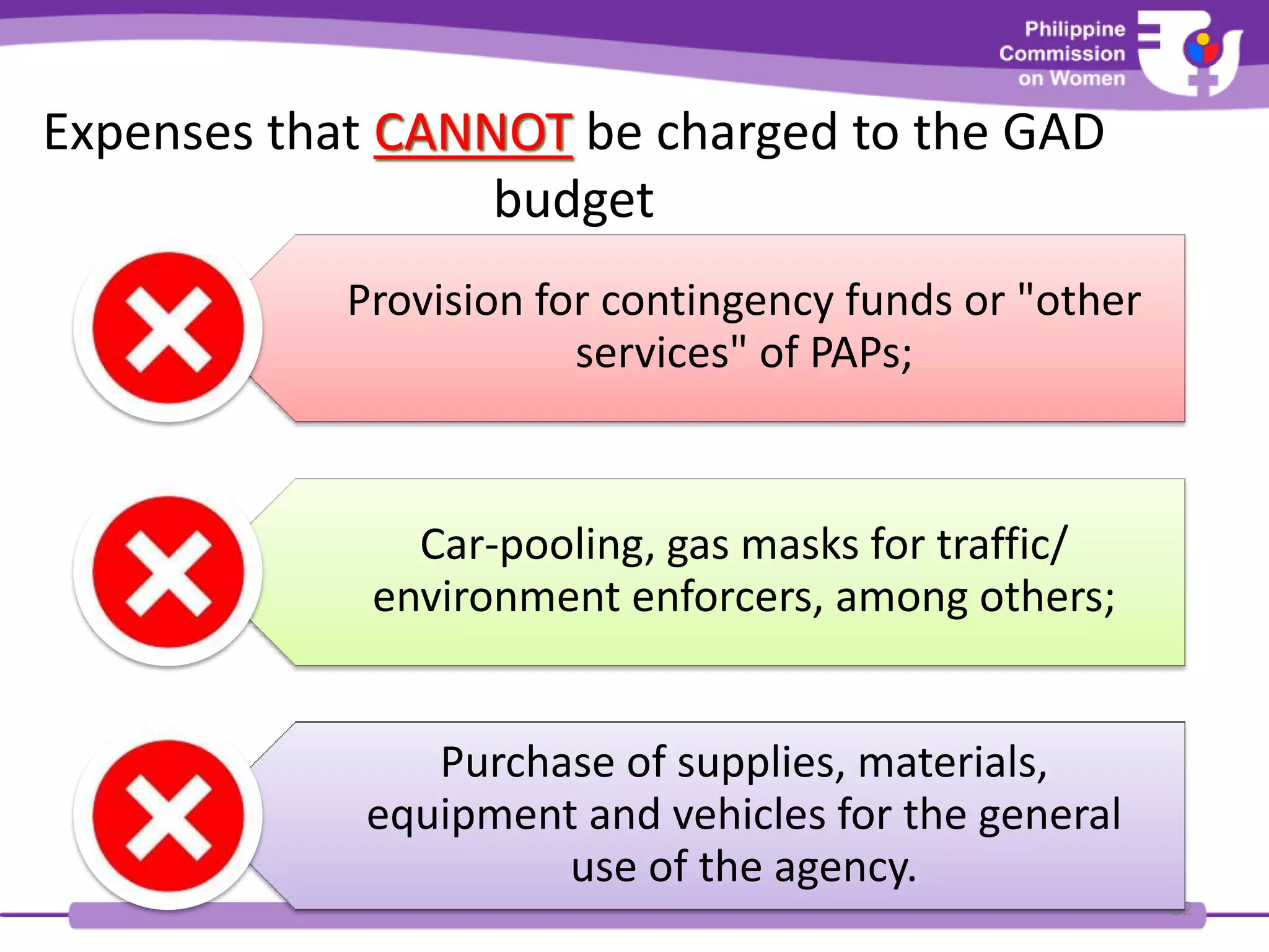 GAD-Planning-and-Budgeting.pdf