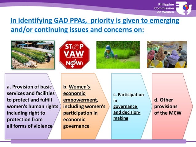 GAD-Planning-and-Budgeting.pdf | Business | Business and Finance