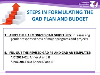 GAD-Planning-and-Budgeting.pdf