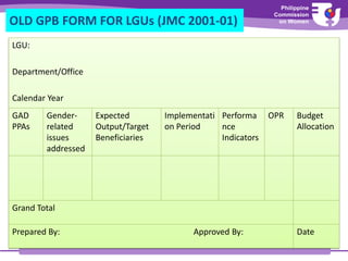 GAD-Planning-and-Budgeting.pdf