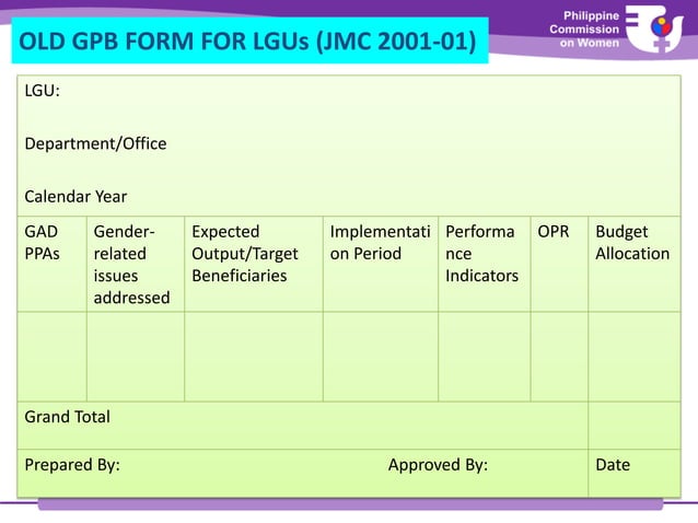 GAD-Planning-and-Budgeting.pdf | Business | Business and Finance