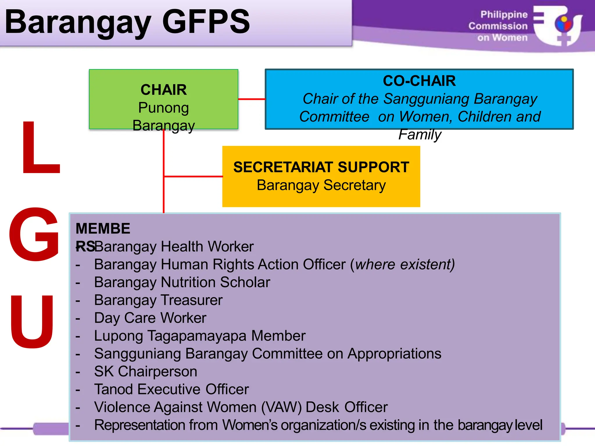 GAD-Planning-and-Budgeting-converted.pptx