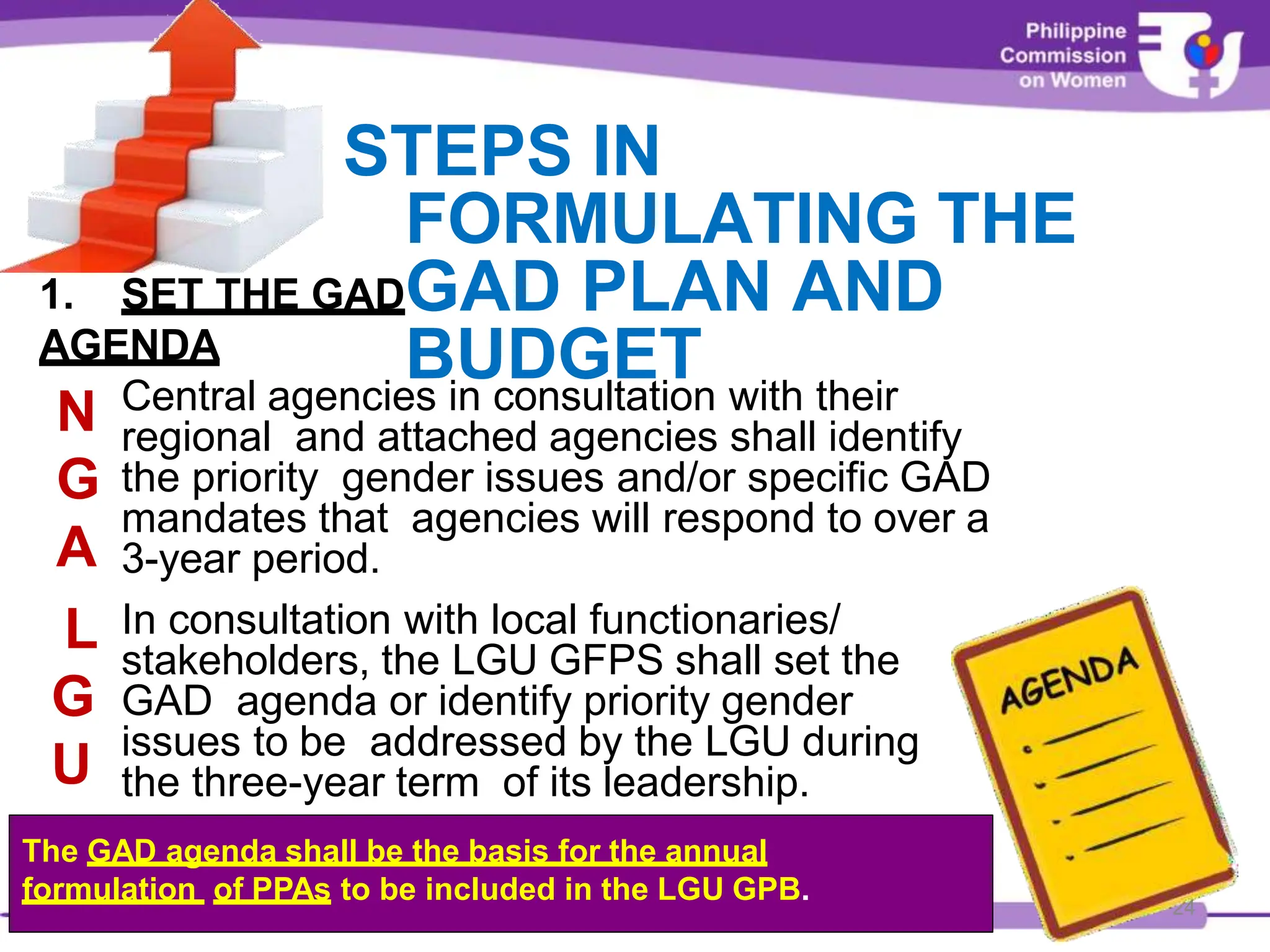 GAD-Planning-and-Budgeting-converted.pptx