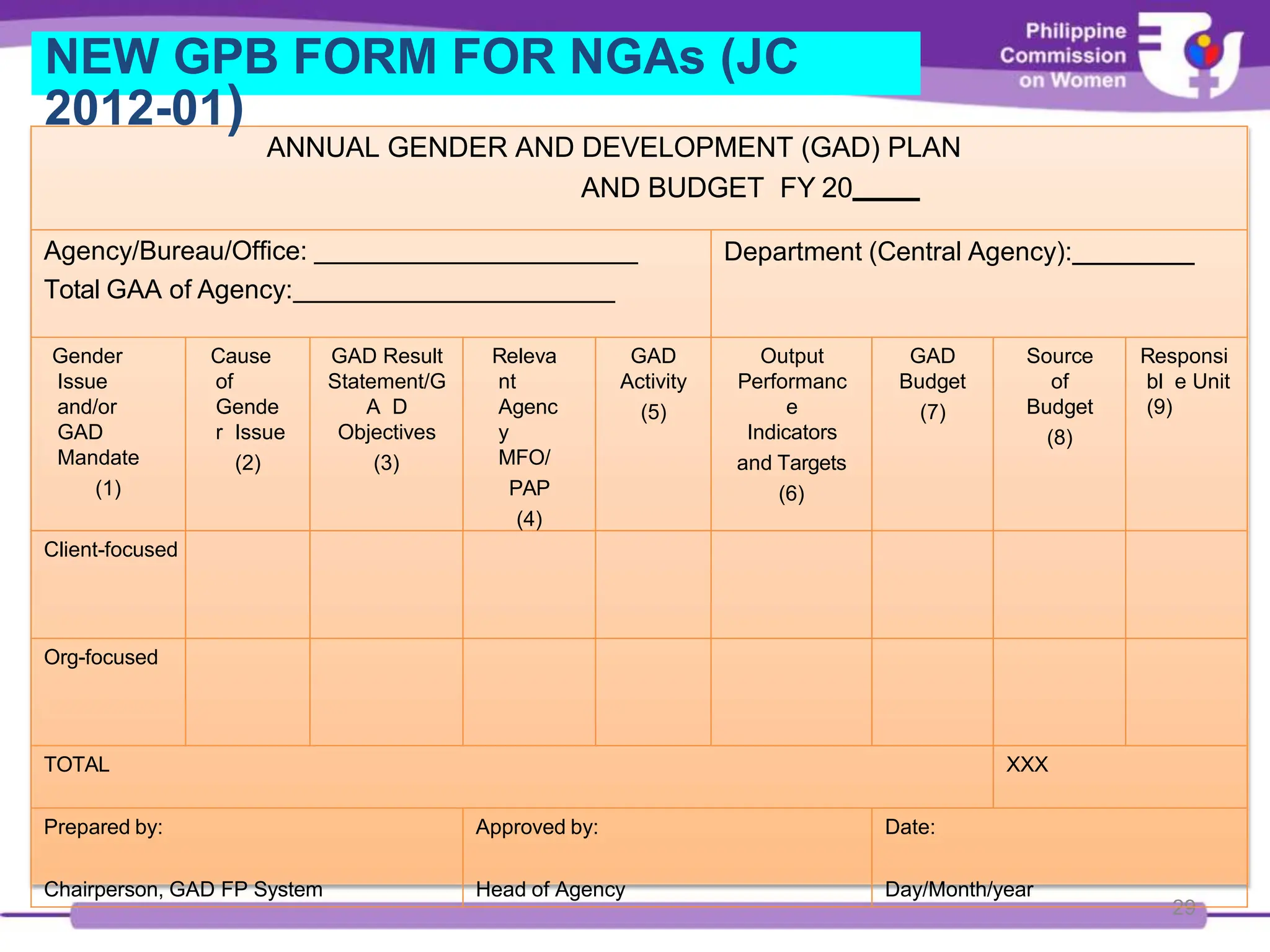 GAD-Planning-and-Budgeting-converted.pptx