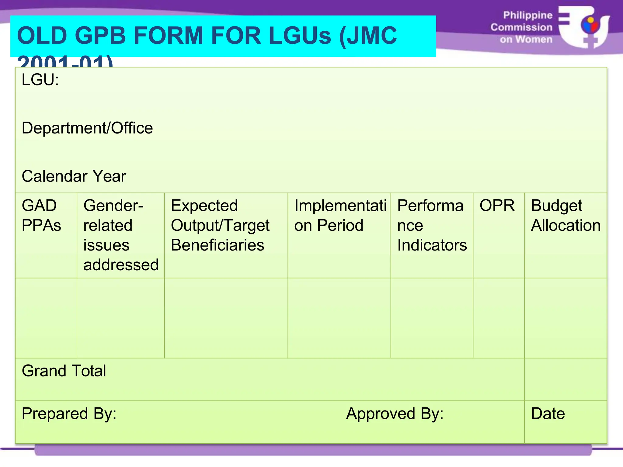 GAD-Planning-and-Budgeting-converted.pptx