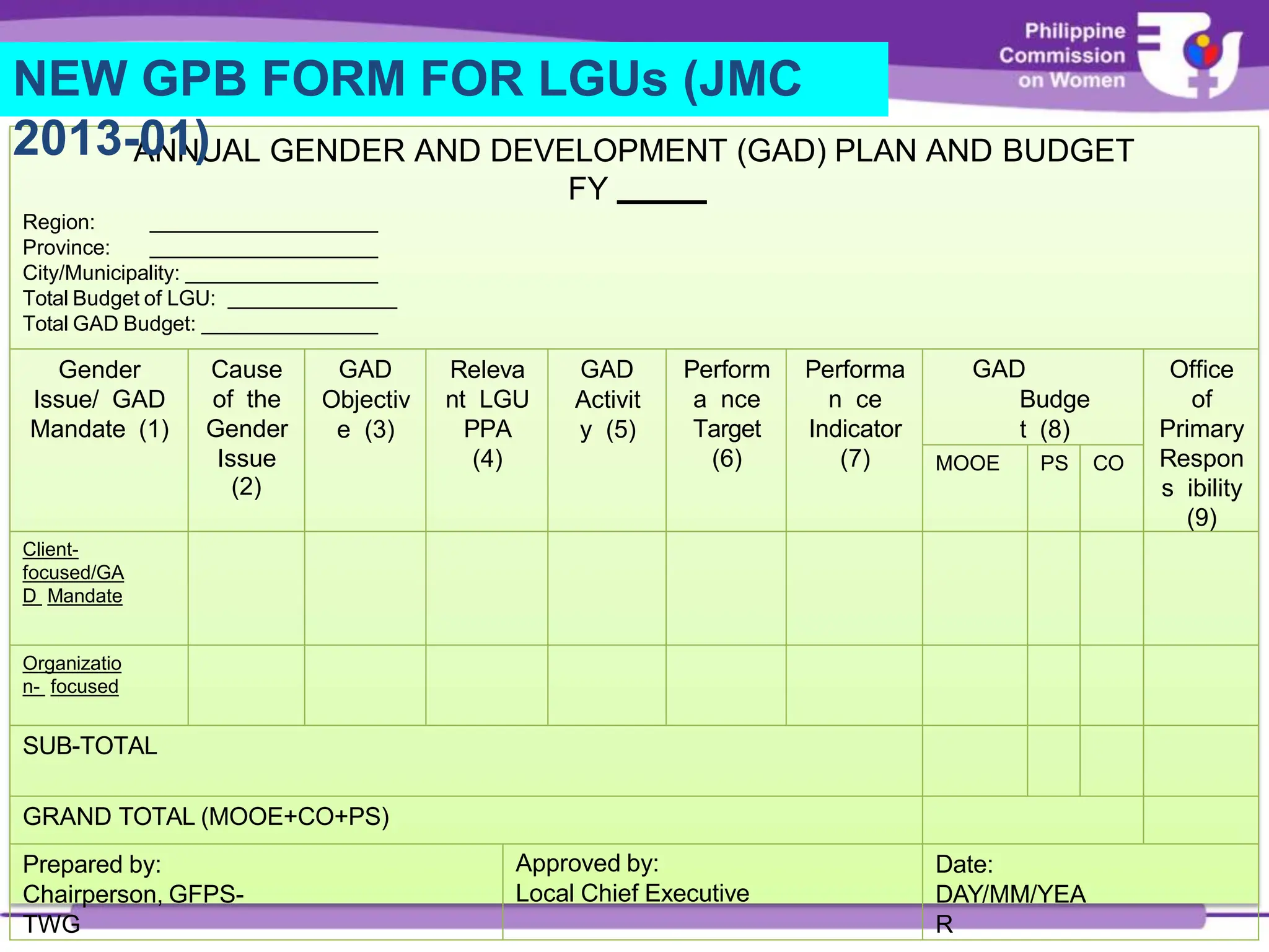 GAD-Planning-and-Budgeting-converted.pptx