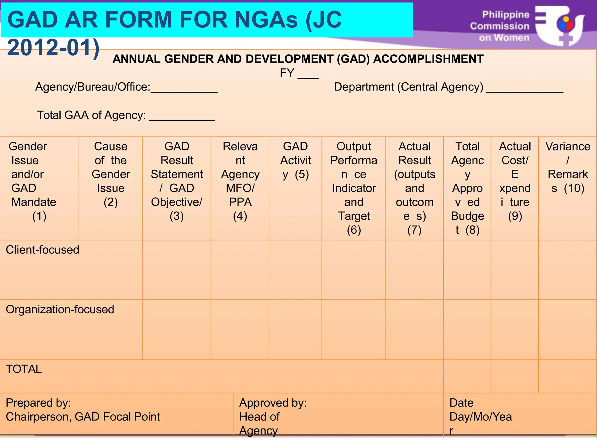 GAD-Planning-and-Budgeting-converted.pptx
