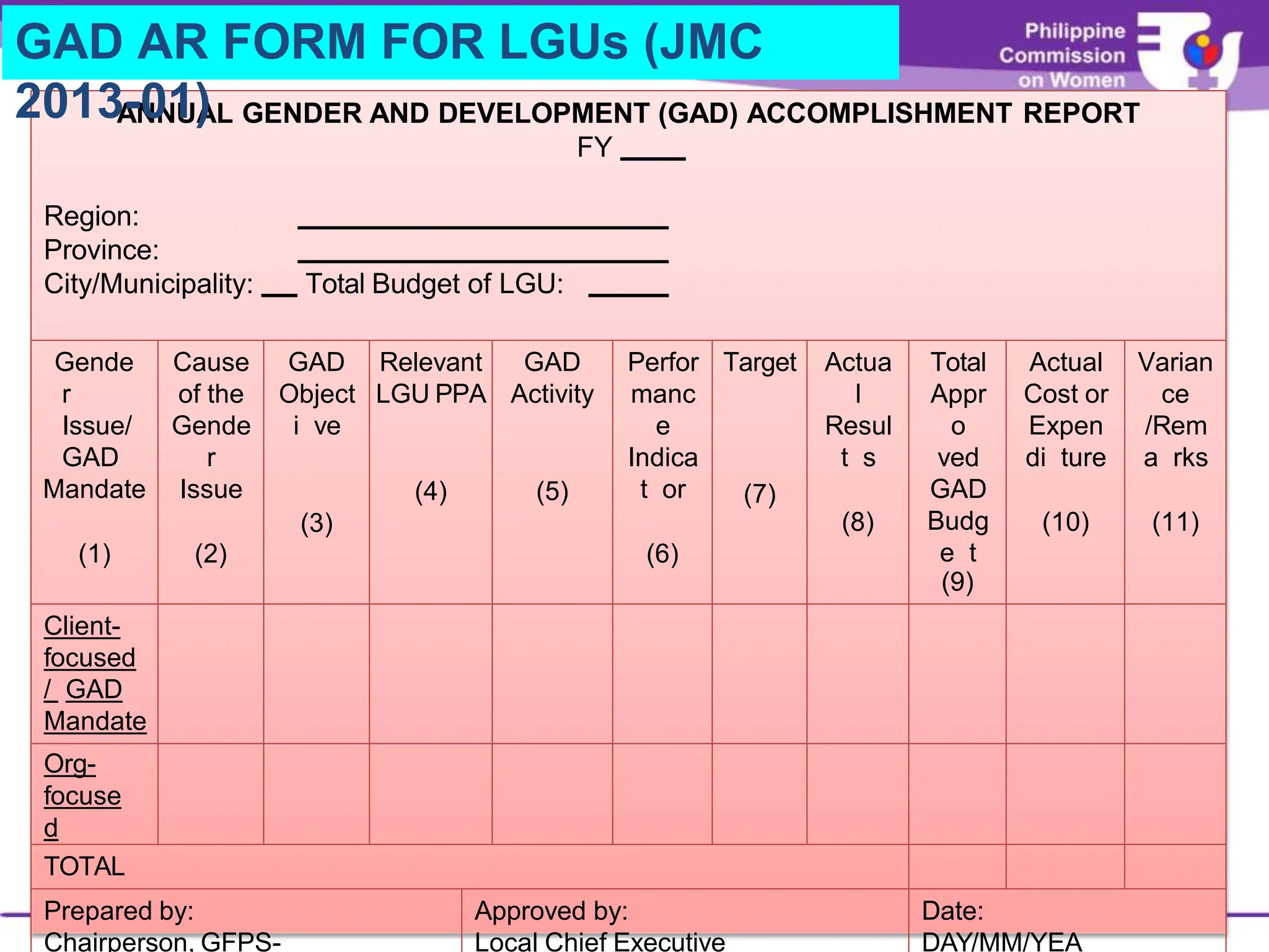 GAD-Planning-and-Budgeting-converted.pptx