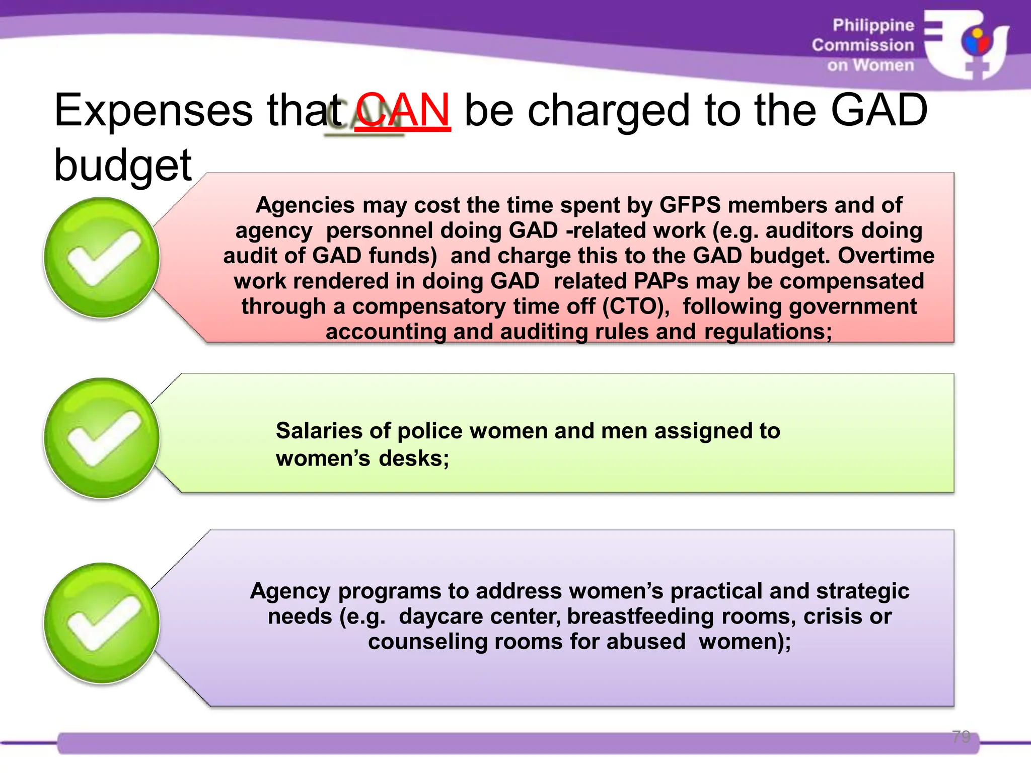 GAD-Planning-and-Budgeting-converted.pptx