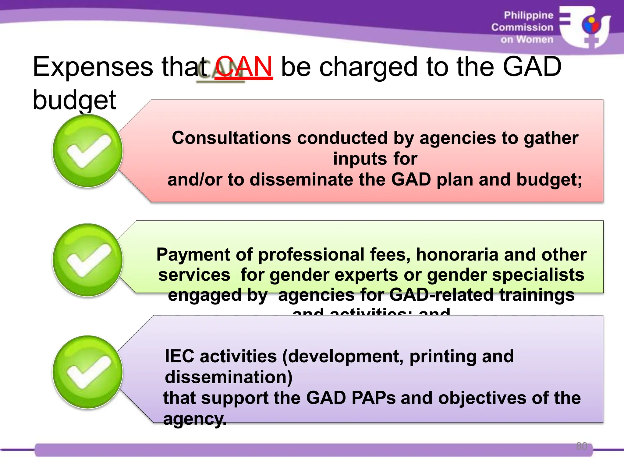 GAD-Planning-and-Budgeting-converted.pptx