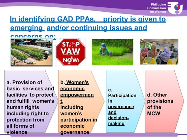 GAD-Planning-and-Budgeting-converted.pptx