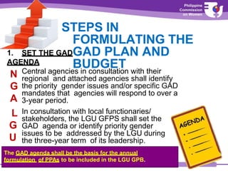 GAD-Planning-and-Budgeting-converted.pptx