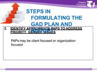 GAD-Planning-and-Budgeting-converted.pptx